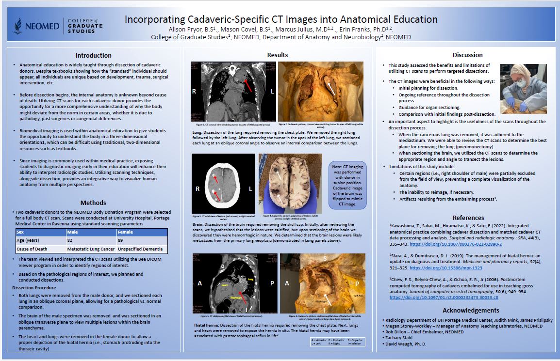 2023 - Monthly Archive